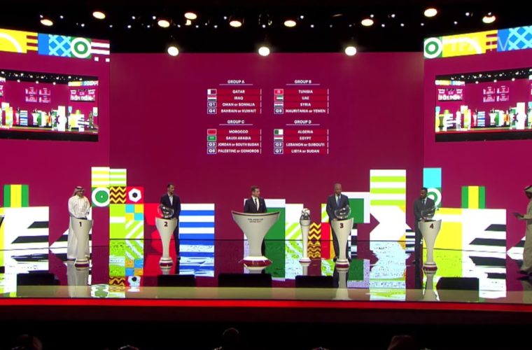 FIFA Arab Cup Qatar 2021™ group stage draw finalised | Qatar