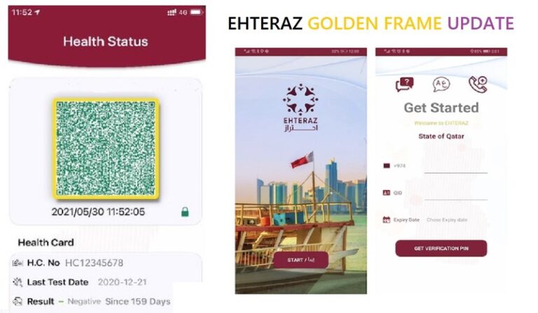 EHTERAZ app ‘Golden Frame’ will disappear after one year | Qatar